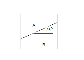 IN the figure below, Block A and Block B are released from rest ...