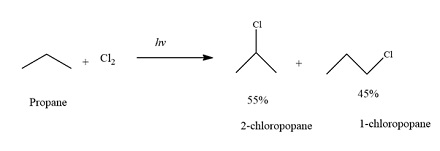 When alkanes larger than ethane are chlorinated, isomeric products are ...
