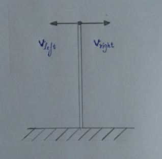 Two rocks are thrown from the top of a very tall tower. One of them is ...