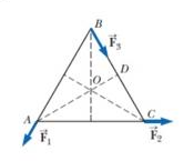 Two forces \vec{F_{1}} and \vec{F_{2}} act along the two sides of an ...