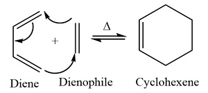 "The Diels-Alder reaction is one of the most powerful reactions in ...