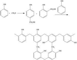Write the names of the monomers of the following polymers: (i) Nylon-6 ...