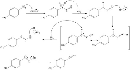 Write down the mechanism of the formation of p-Bromotoluene from p ...