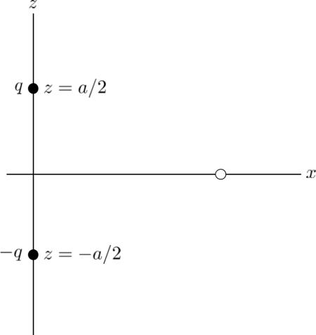 An electric dipole consists of two (point) charges situated along the z ...