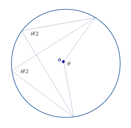 Work out the angles CBD, ABD, ACD BDC where O is the center of the ...