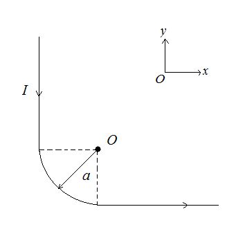 Consider a current configuration shown below. A long (effectively ...