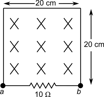 In the given figure, a wire and a 10-ohms resistor are used to form a ...
