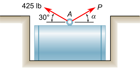 A steel tank is to be positioned in an excavation. Determine by ...