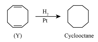 Upon catalytic hydrogenation, unknown Y gives cyclooctane. Ozonolysis ...