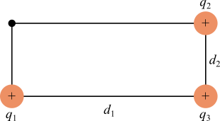 Three positive point charges are located at the corners of a rectangle ...