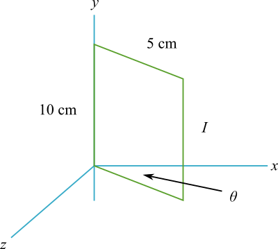 As shown in the figure, a 5 cm x 10 cm rectangular coil with 20 ...
