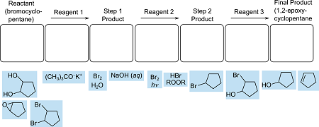 Construct an efficient three-step synthesis of 1,2-epoxycyclopentane ...