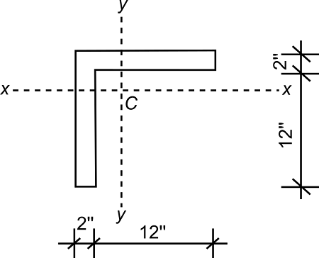 For the cross-section shown below, calculate the location of the ...