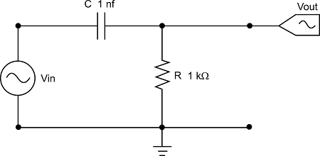 Calculate the half-power frequency (note: not angular frequency) for ...
