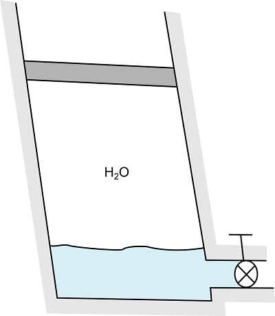 Consider a cylinder with a free plunger that contains 0.6kg of steam ...