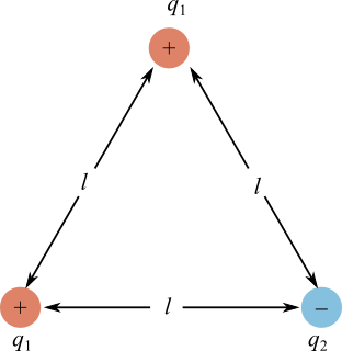 The three-point charges are shown in the below figure. They are held at ...