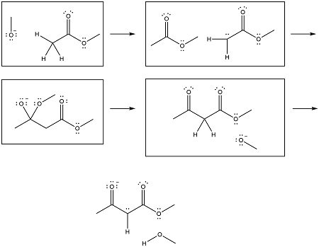 Add curved arrows to complete the below-mentioned mechanism for a ...