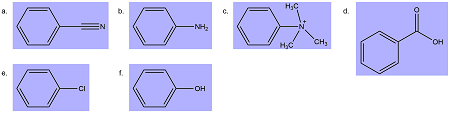 Arrange the following molecules based on whether the substituent group ...