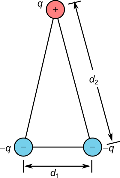The three charges in the figure below are at the vertices of an ...