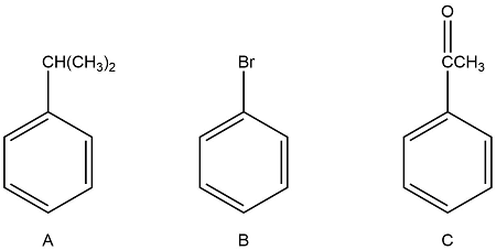 The following aromatic compounds undergo the electrophilic substitution ...