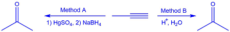 Two scientists propose two different methods to prepare acetone from ...