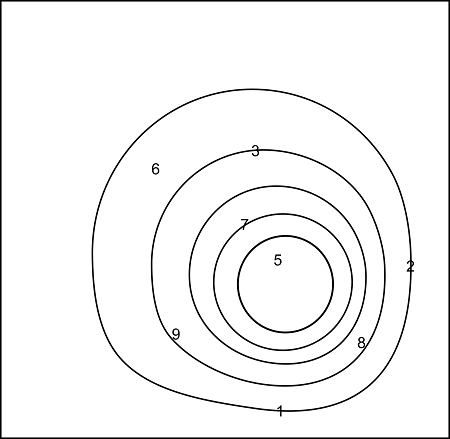 A long conducting circular rod is inside a long conducting square ...