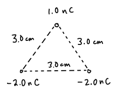 What is the electric potential energy of the group of charges in the ...