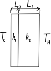 A composite slab is made of two rectangular solid slabs of equal cross ...