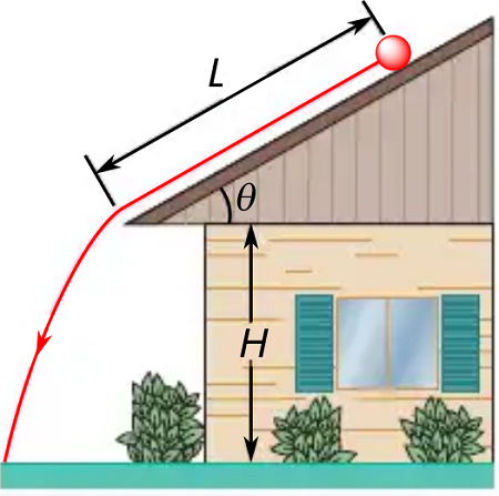 In the below figure, a solid cylinder of radius 24.0 cm and mass 17.0 ...