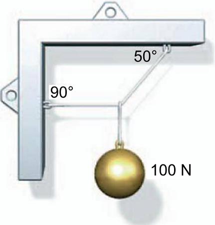 A ball weighing 100 N is suspended from a system of chords as shown in ...