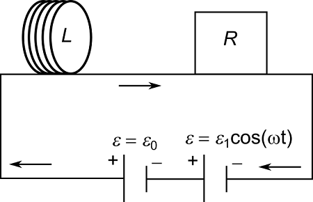 Consider the below diagram of LR-circuit: A coil and resistor are ...