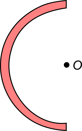 A uniformly charged insulating rod of length 20.0 cm is bent into the ...