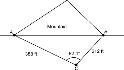 Determine length AB. | Homework.Study.com