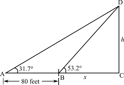 From a point on level ground the angle of elevation to the top of a ...
