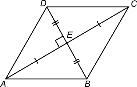 Consider rhombus ABCD with diagonals AC and DB. Suppose AC = 14 and DB ...