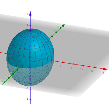 A) Determine the surface defined by the parametric equations x = a sin ...