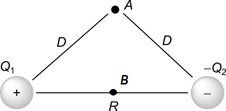 Consider the two-point charges shown below. Assume Q = 3 mC, Q2 = - 3 ...