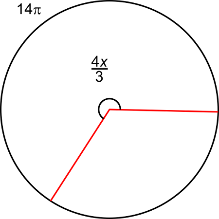 Find the radius of the circle in the figure to the right. | Homework ...