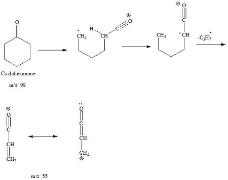 Explain how you could tell the following isomers apart, both by mass ...