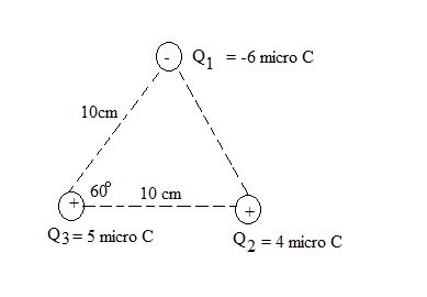 Three point charges are located at the corners of an equilateral ...