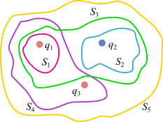 The three small spheres shown in the figure carry charges q1 = 4.25 nC, q2 = -7.85 nC, and q3 ...