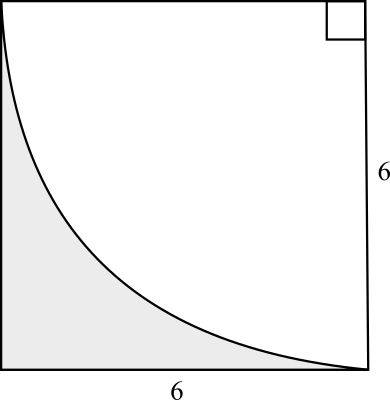 Find the area of the shaded portion in the square. Show all work. (Hint ...