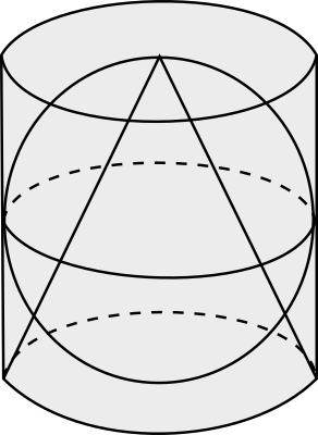 The right circular cylinder and cone shown in the accompanying figure ...