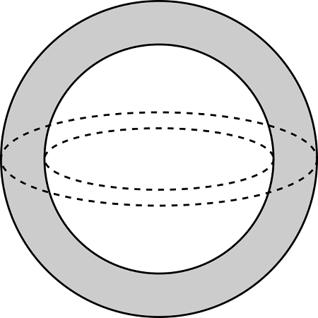 Determine the volume of shaded portion of the sphere. Establish your ...