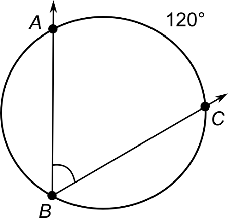 Angle ABC is inscribed in a circle as shown. What is the measure, in ...