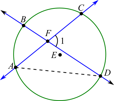 Prove m angle 1 = 1/2(m AB+m CD) | Homework.Study.com