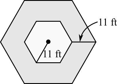 The polygons are regular polygons. Find the area of the shaded region ...