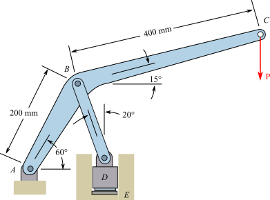 The press shown is used to emboss a small seal at E. Knowing that P ...