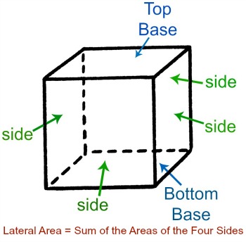 What is the formula for lateral area? | Homework.Study.com
