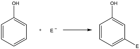 Consider the following fictitious electrophilic aromatic substitution ...